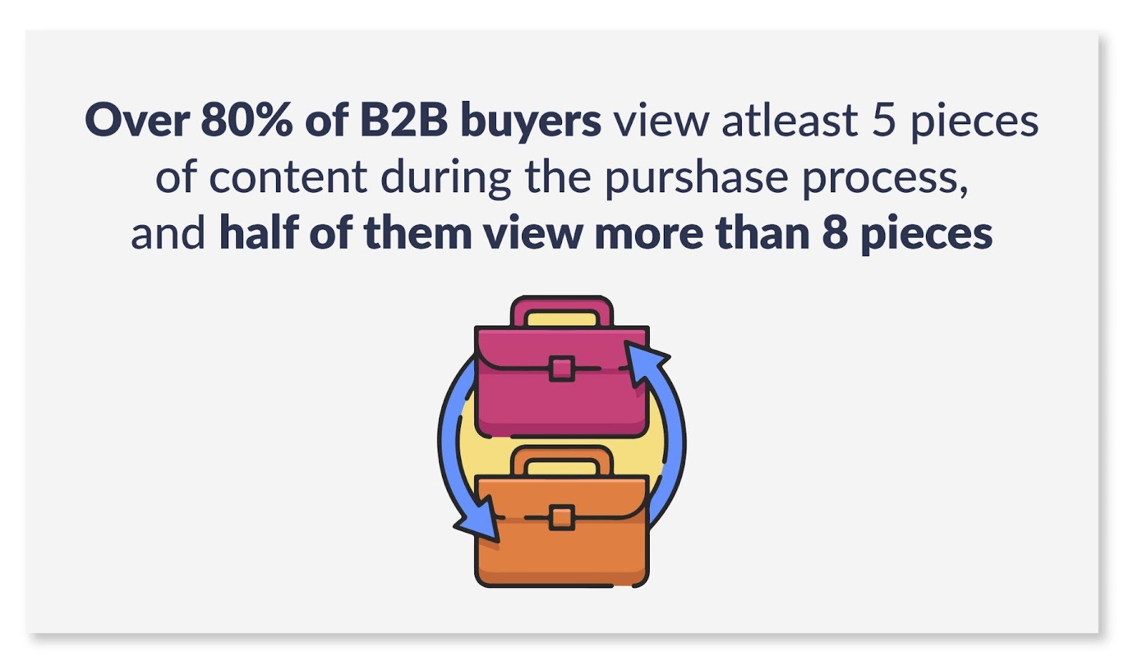 B2B Marketing Strategy: Stay Focused on Functionality and Profit ...